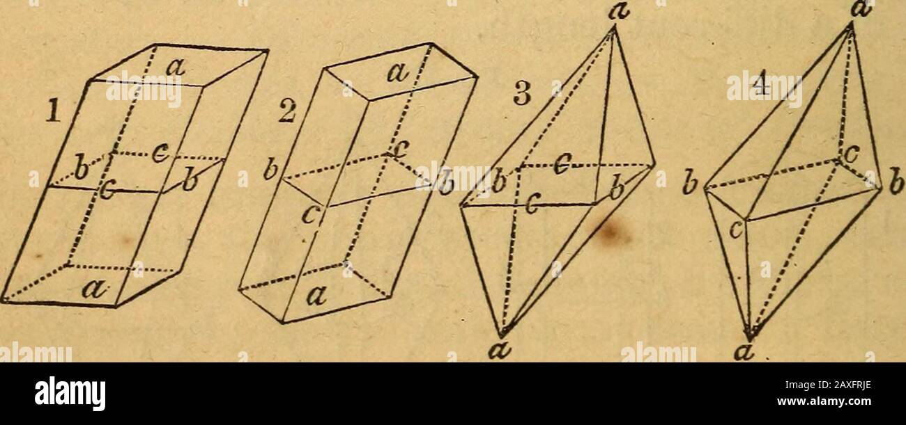 A text-book on chemistryFor the use of schools and colleges . prism; 2 ...