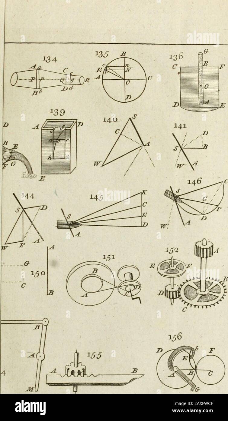 The principles of mechanics : explaining and demonstrating the general ...