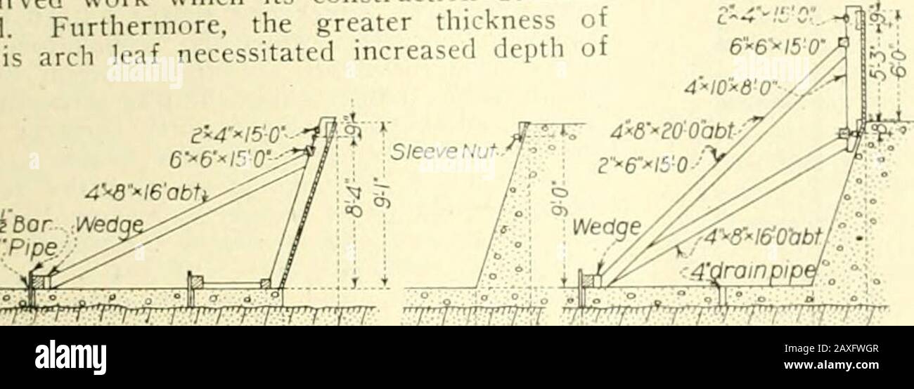 Miter gate hi-res stock photography and images - Alamy