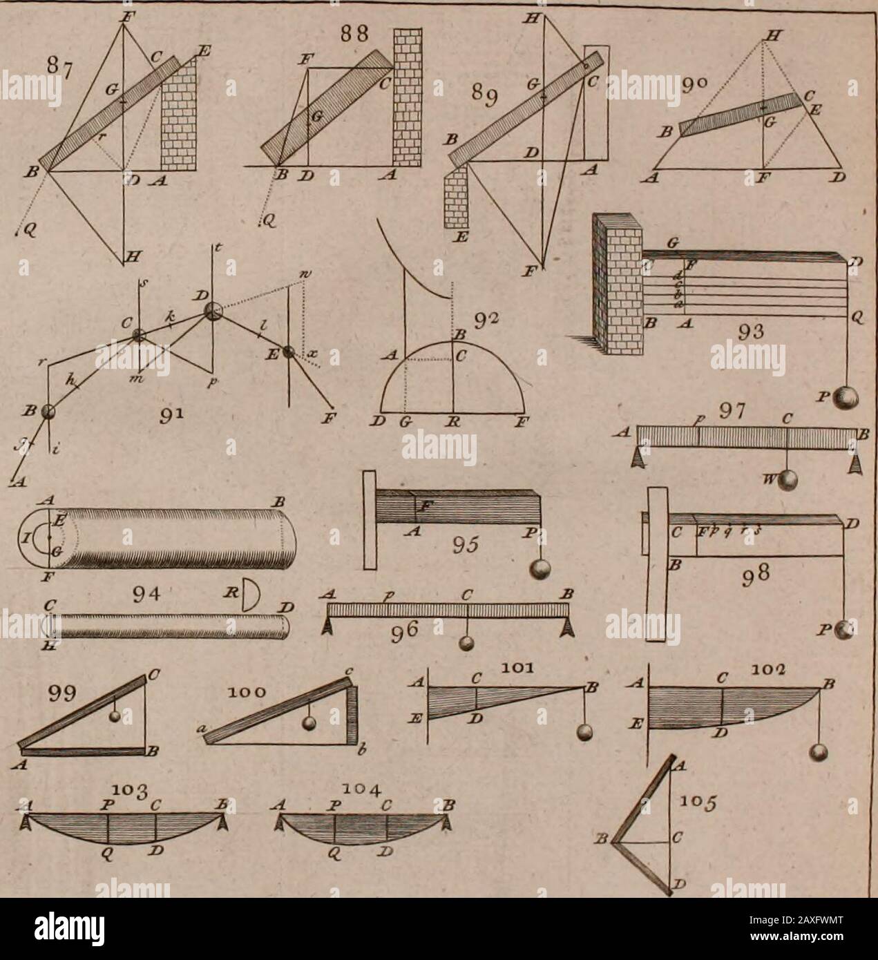 The principles of mechanics : explaining and demonstrating the general ...