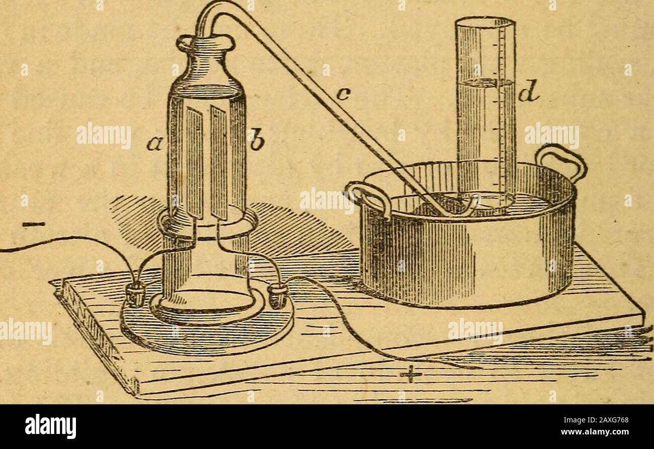 Great voltaic battery hi-res stock photography and images - Alamy