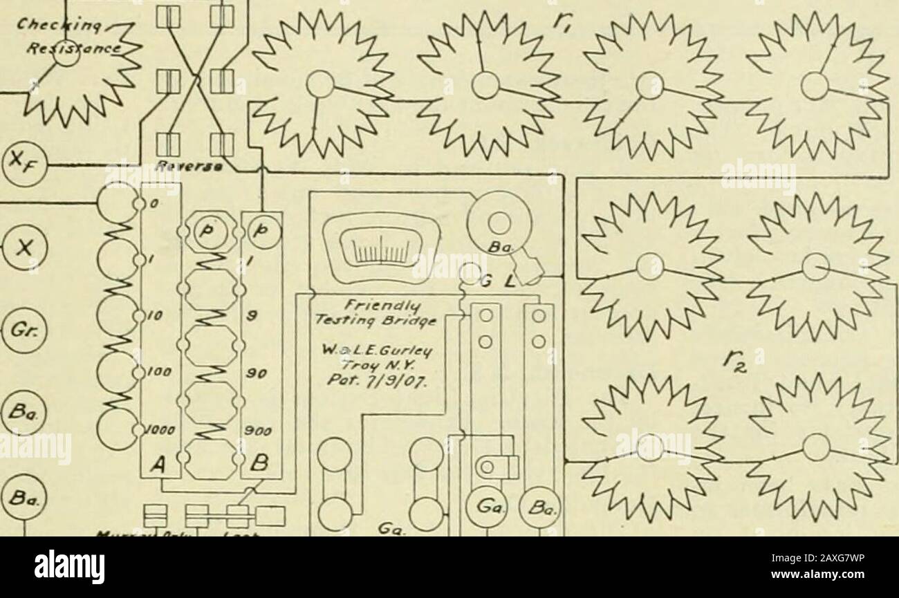 Provision unit hi-res stock photography and images - Alamy