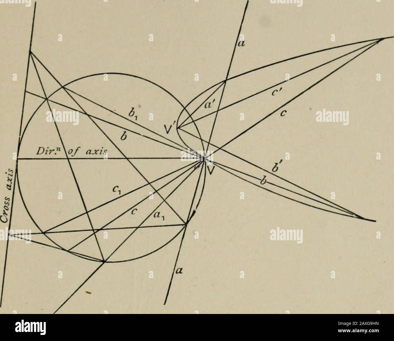A first course in projective geometry . Fig. 122. It should be noticed ...
