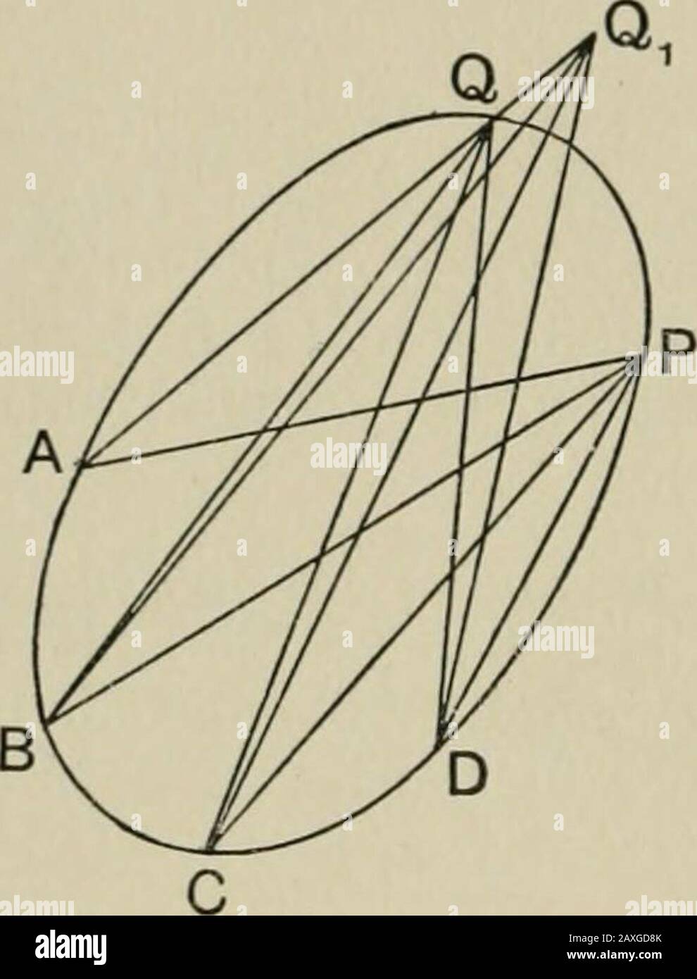 A first course in projective geometry . have a common raj Q,QA. .•. they are in perspective ...