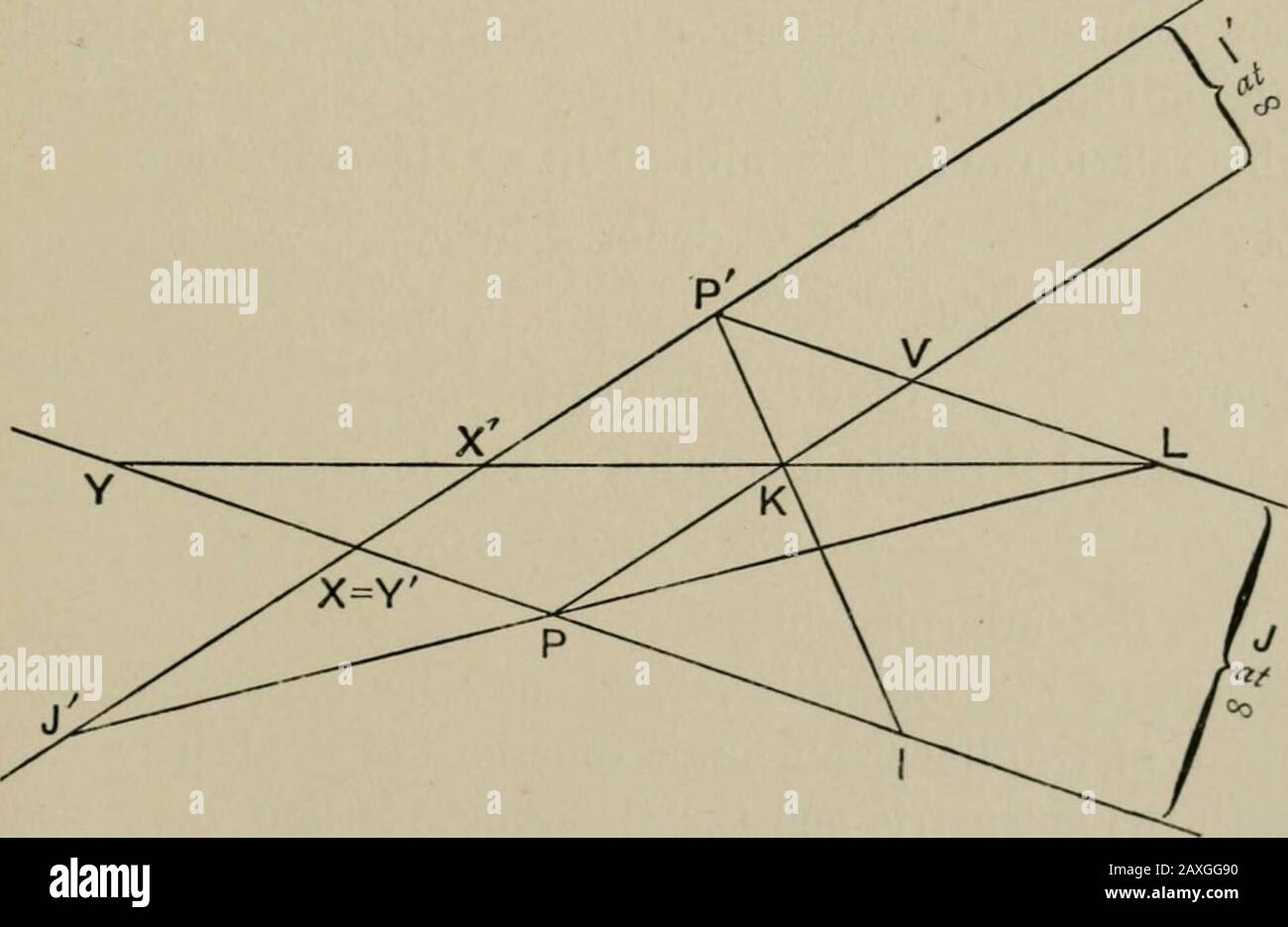 A first course in projective geometry . PQ intersect on XY ...