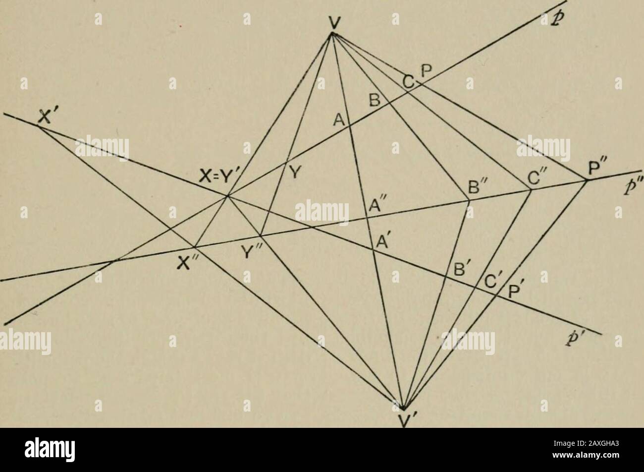 Booksubjectgeometryprojective hi-res stock photography and images - Alamy