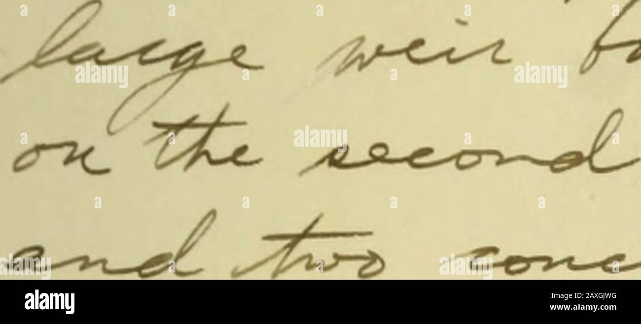 Coefficients of discharge for small weirs . PLAN or WEIR BOX ...