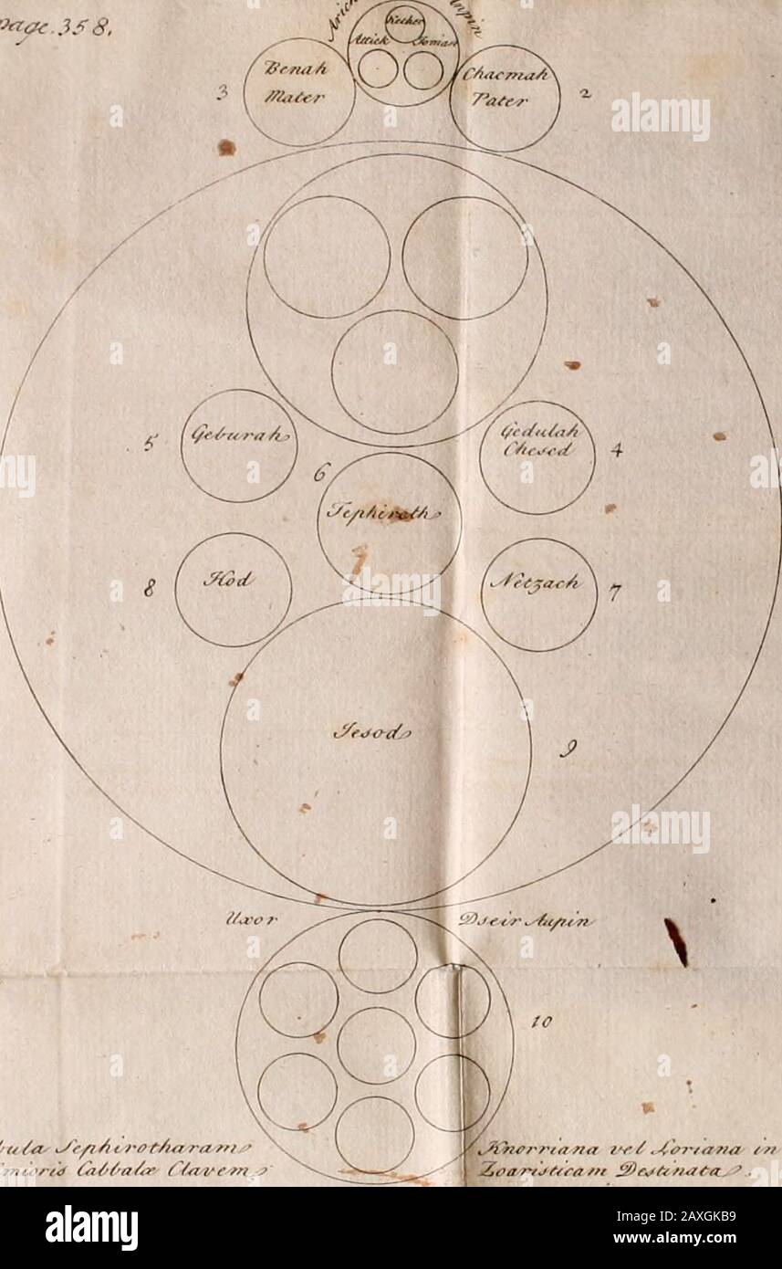 Mercava hi-res stock photography and images - Alamy