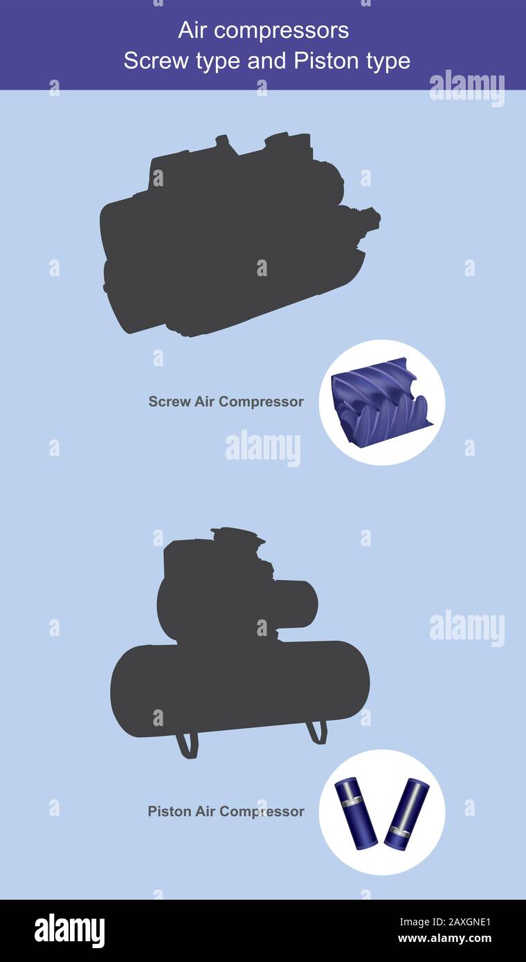 Reciprocating compressor Stock Vector Images - Alamy