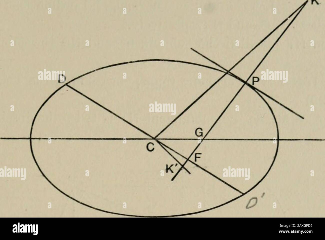 Let ellipse hi-res stock photography and images - Alamy