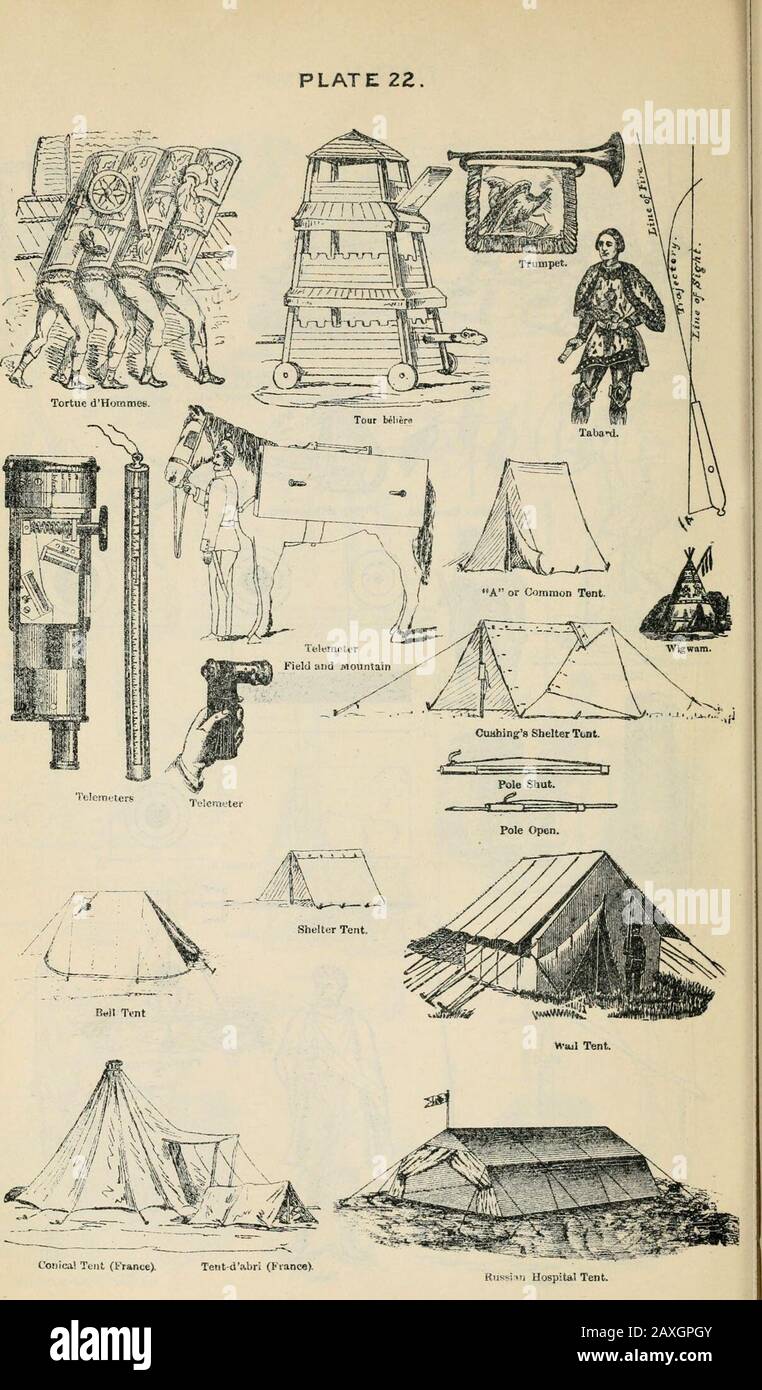 A military dictionary and gazetteerComprising ancient and modern ...