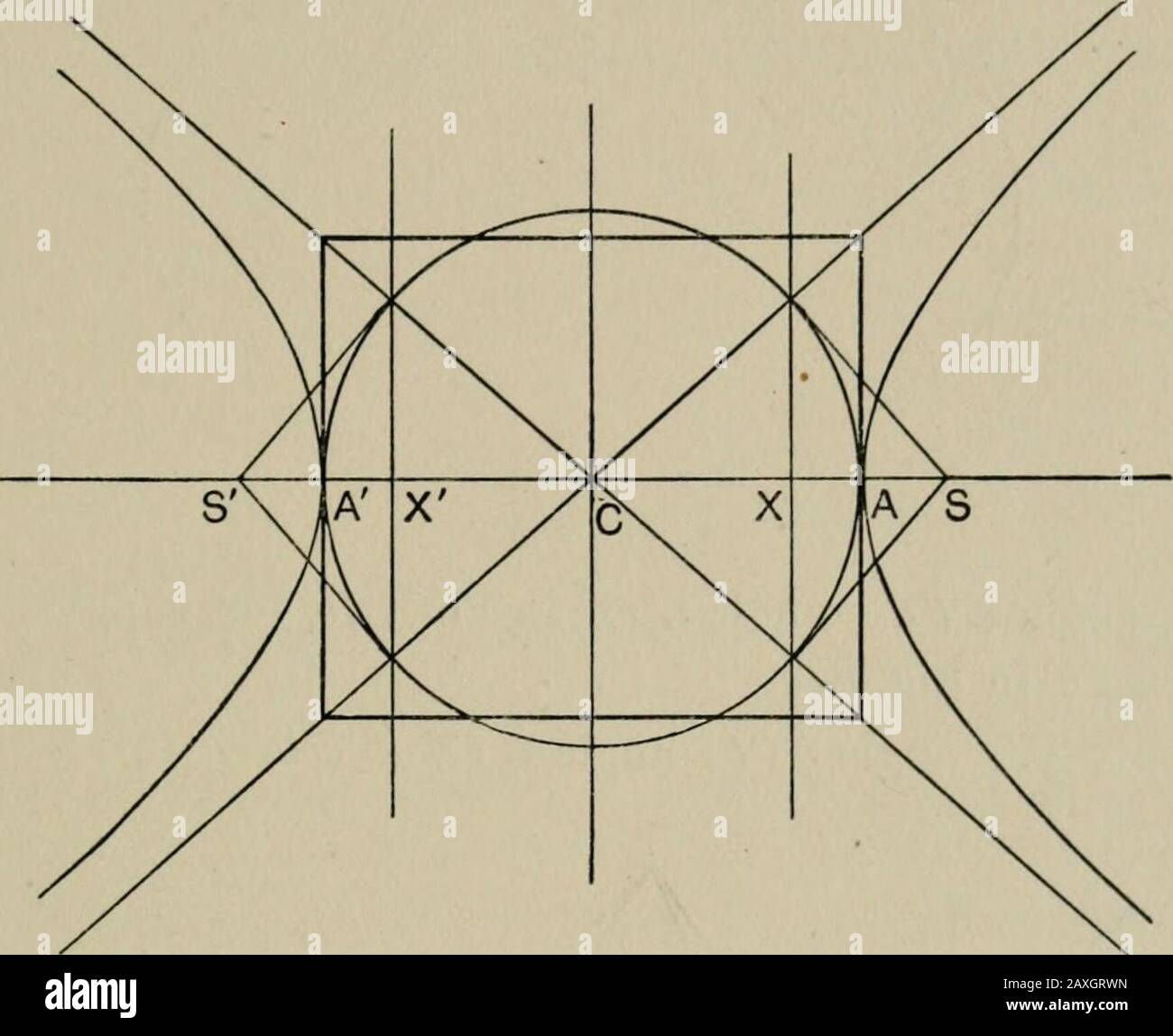 A first course in projective geometry . ith it straight lines be drawn ...
