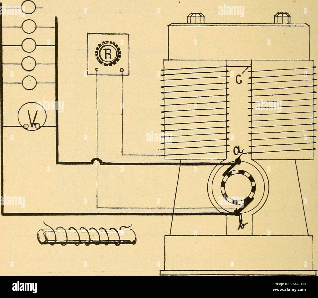 Brush dynamo hi-res stock photography and images - Alamy