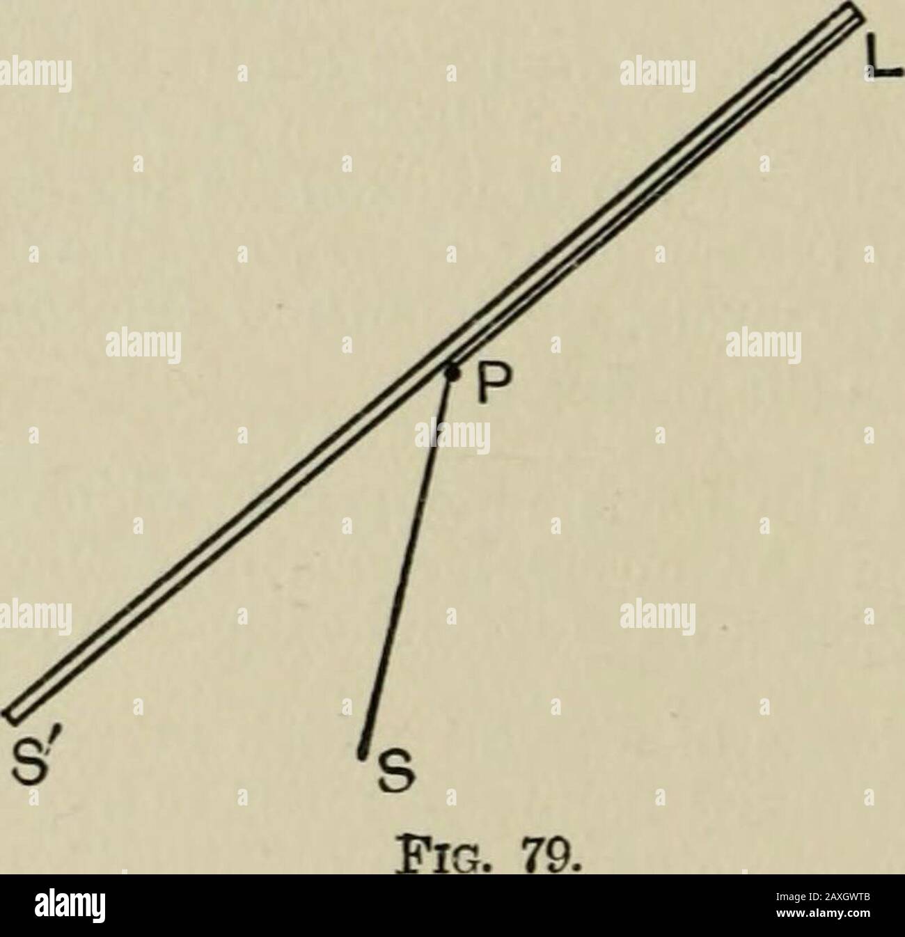 A first course in projective geometry . f the point issuch that the ...