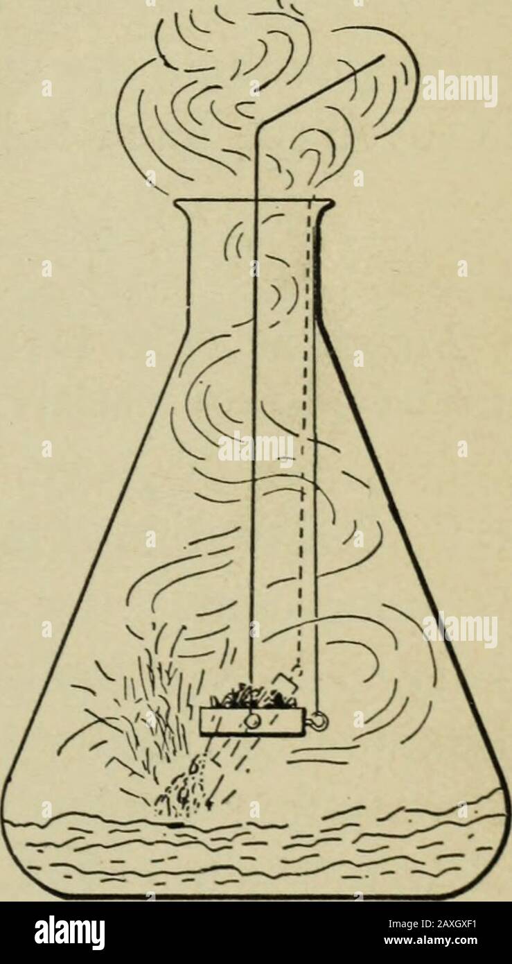 Magnesium reaction hi-res stock photography and images - Alamy