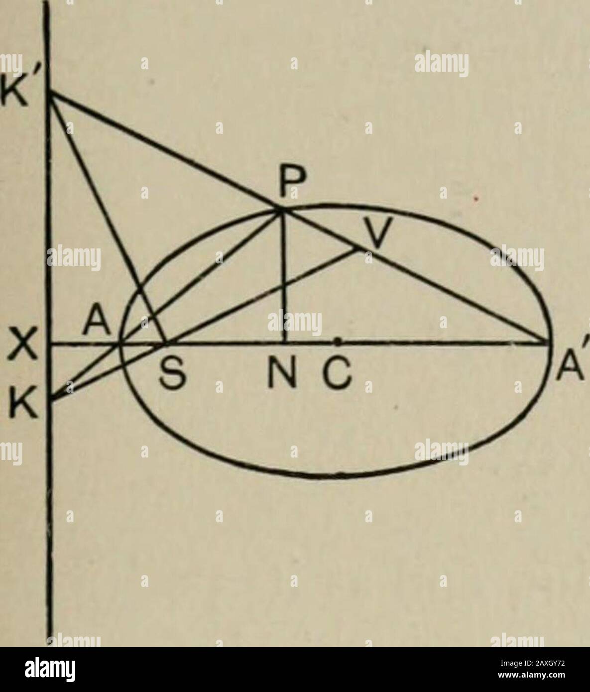 Conic projection hi-res stock photography and images - Alamy