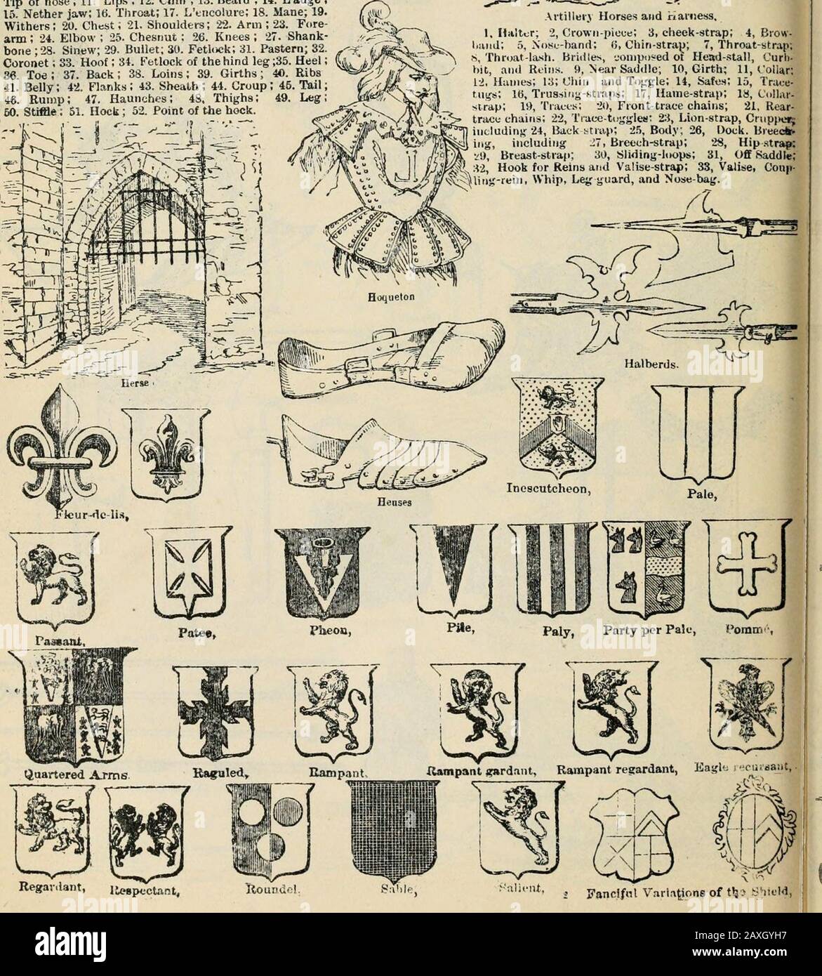 A military dictionary and gazetteerComprising ancient and modern ...