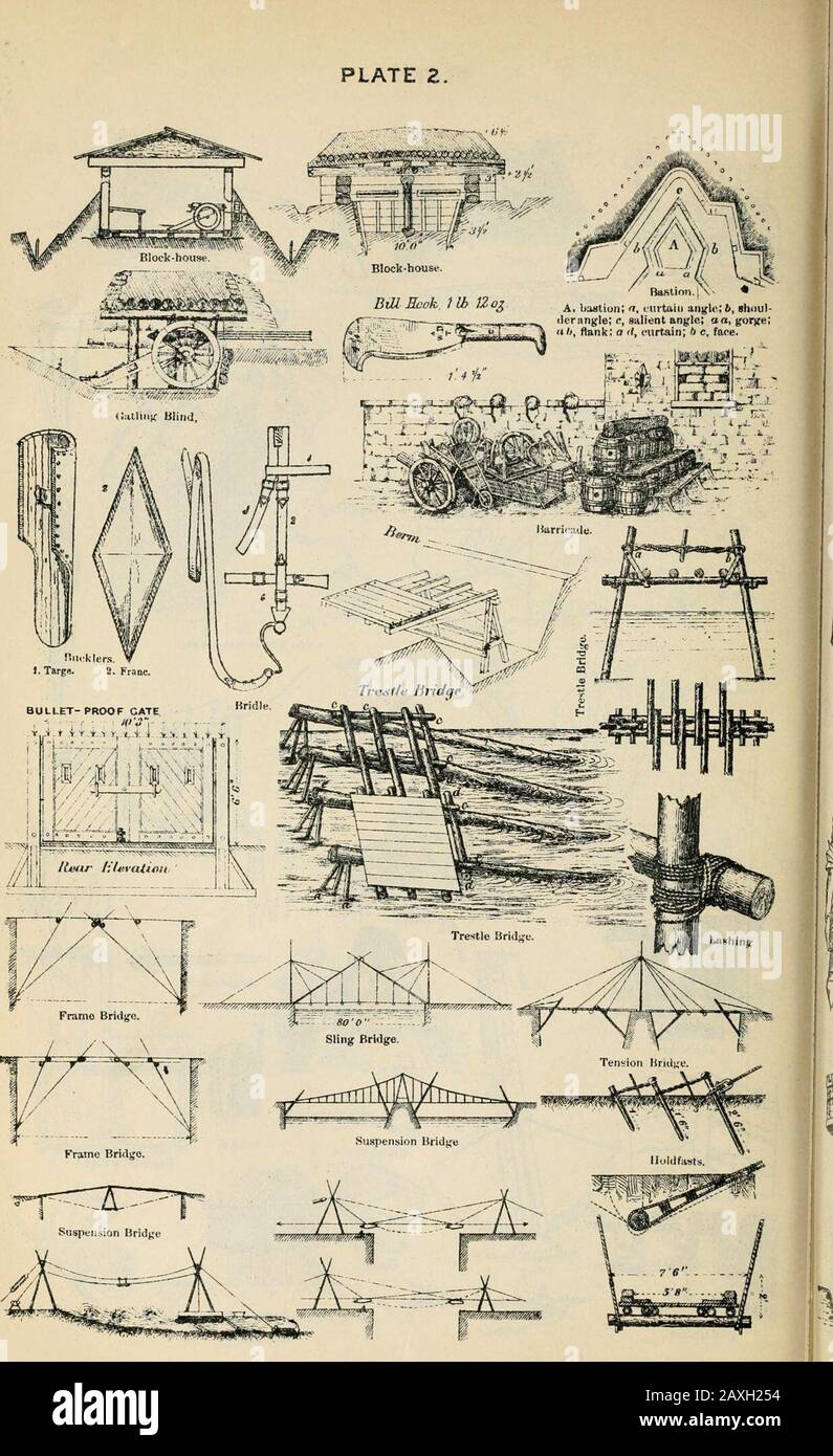 A military dictionary and gazetteerComprising ancient and modern ...