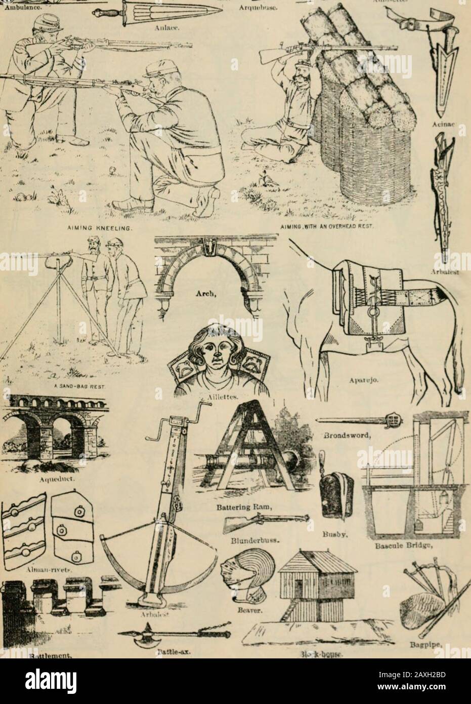 A military dictionary and gazetteerComprising ancient and modern ...