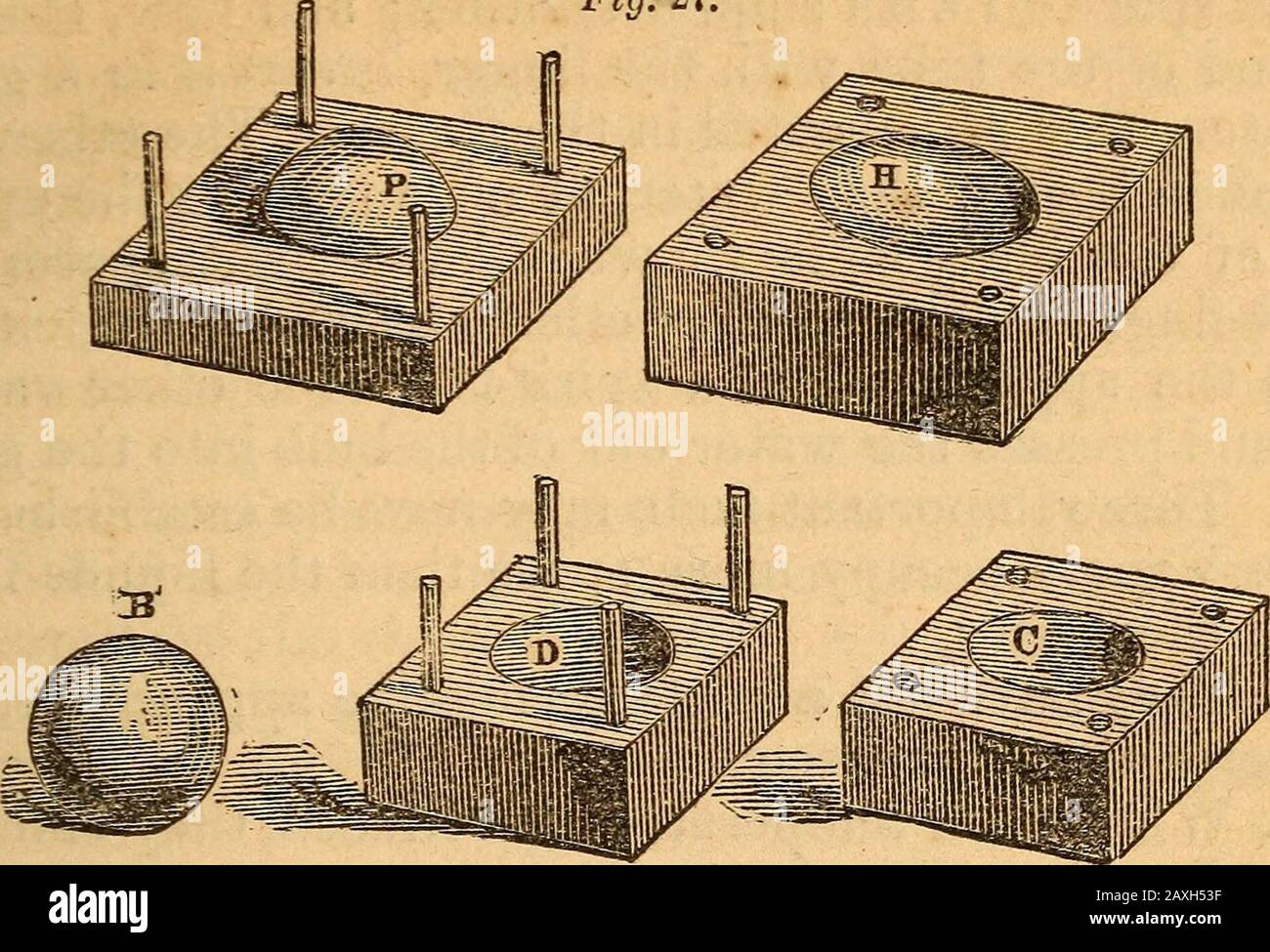 Regelation hi-res stock photography and images - Alamy