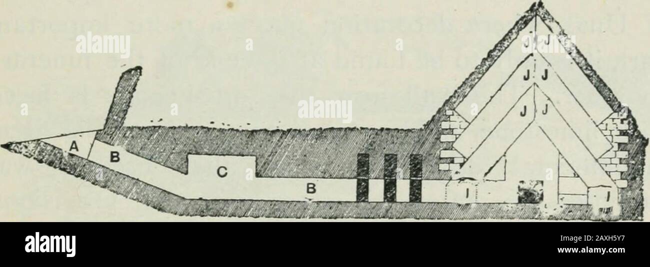 Manual of Egyptian archæology and guide to the study of antiquities in ...