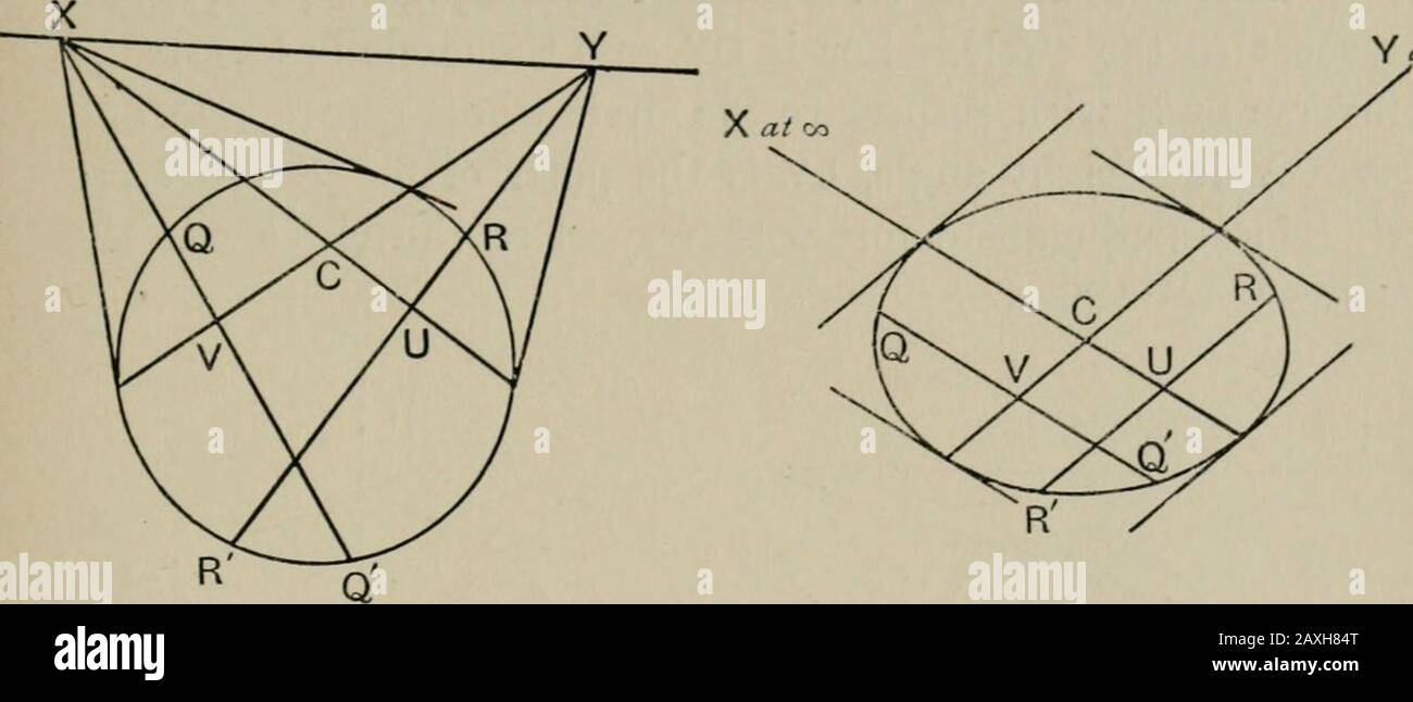 A first course in projective geometry . J = JQ! and RU = UR. CX and CY ...