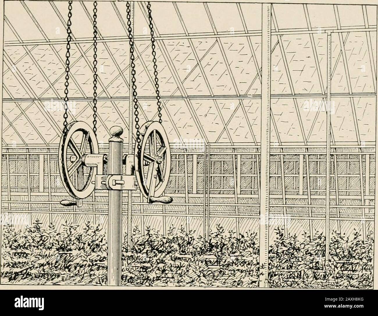 Greenhouses, their construction and equipment . Fig. n.- Closed col-umn ...