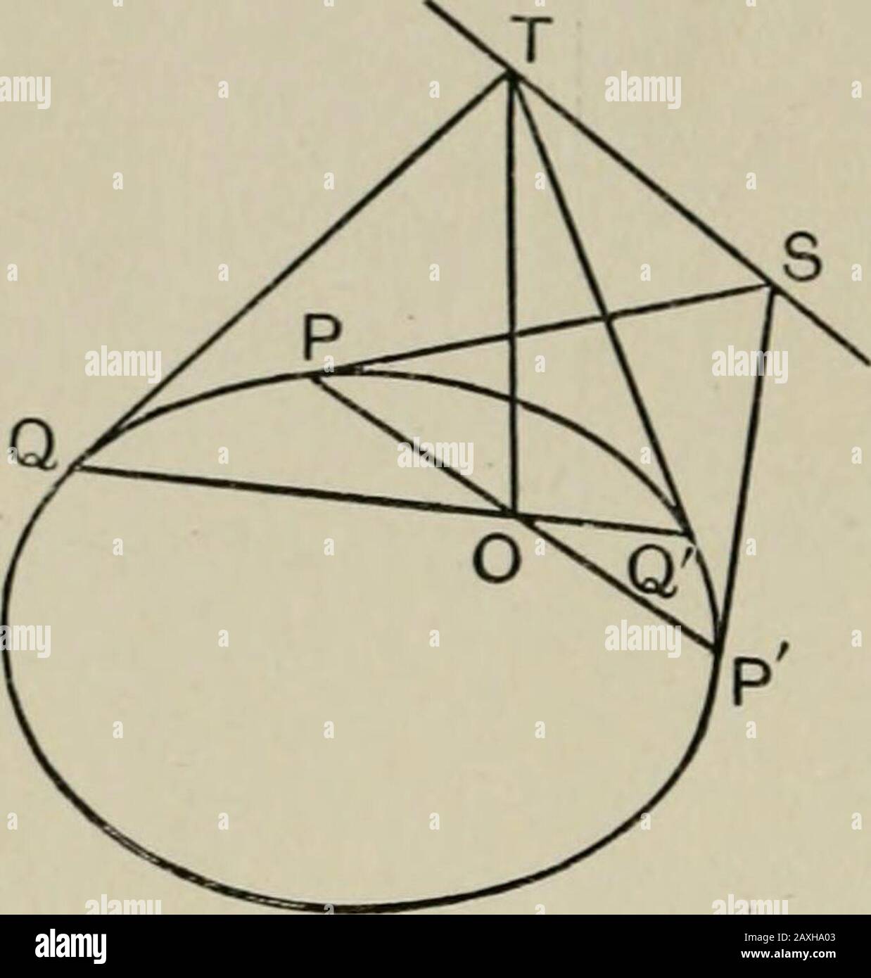 A first course in projective geometry . Pig. 48, § 7. General ...