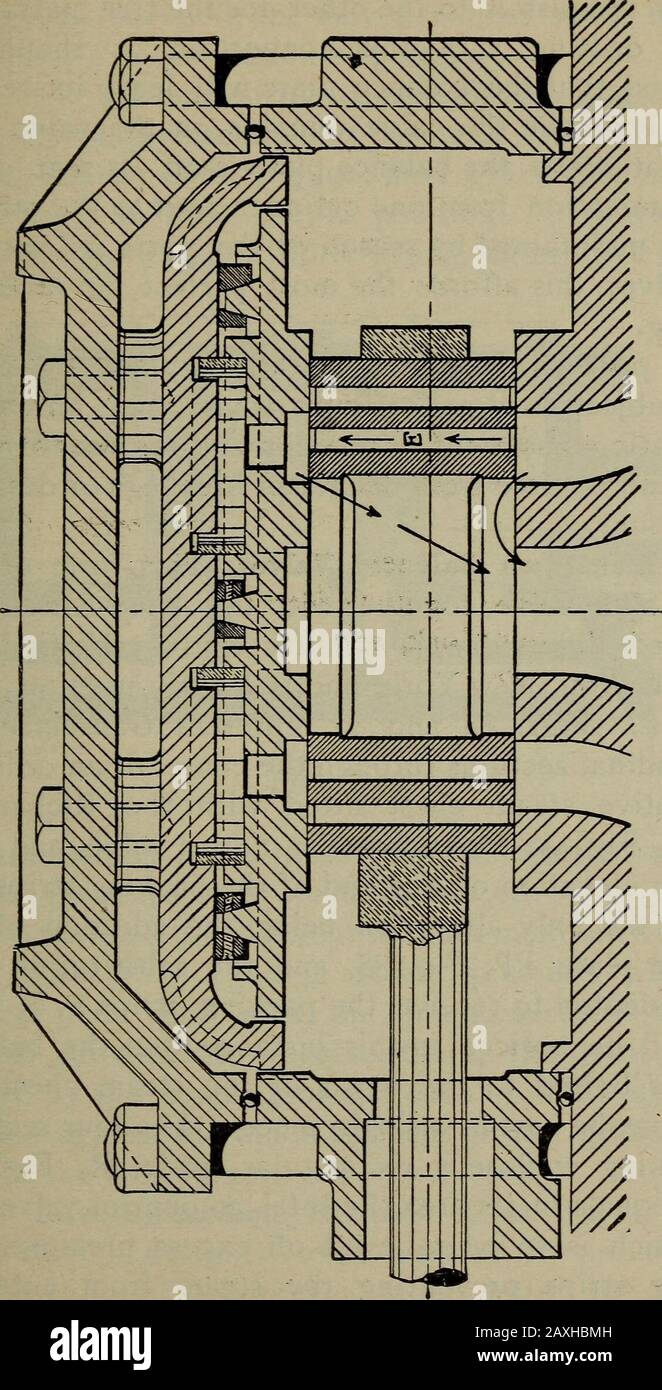 Cyclopedia of locomotive engineering, with examination questions and ...