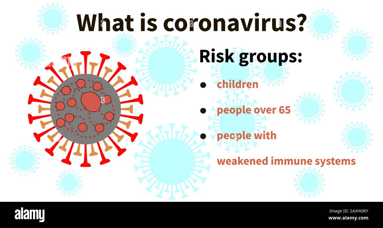 Infographics about risk groups for coronavirus infection. Risk groups ...