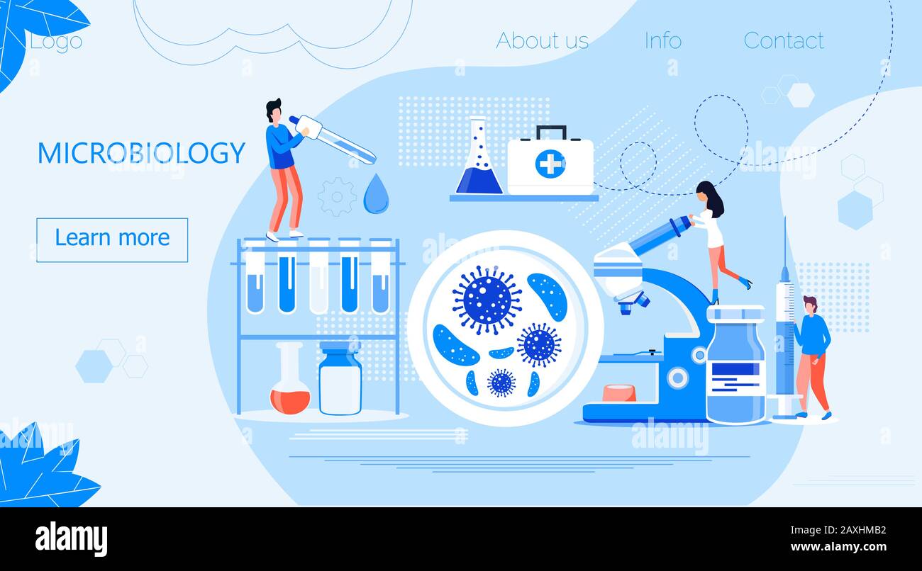 Microbiological technology, biotechnology science concept vector. Tiny ...