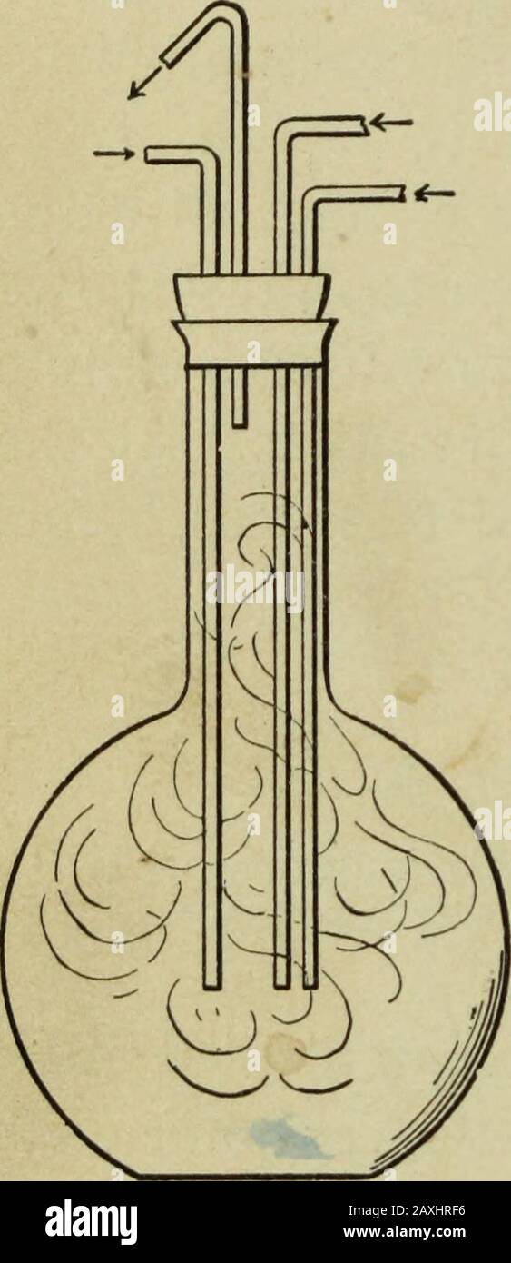 Chemical lecture experiments . les of which glass tubes are thrust ...