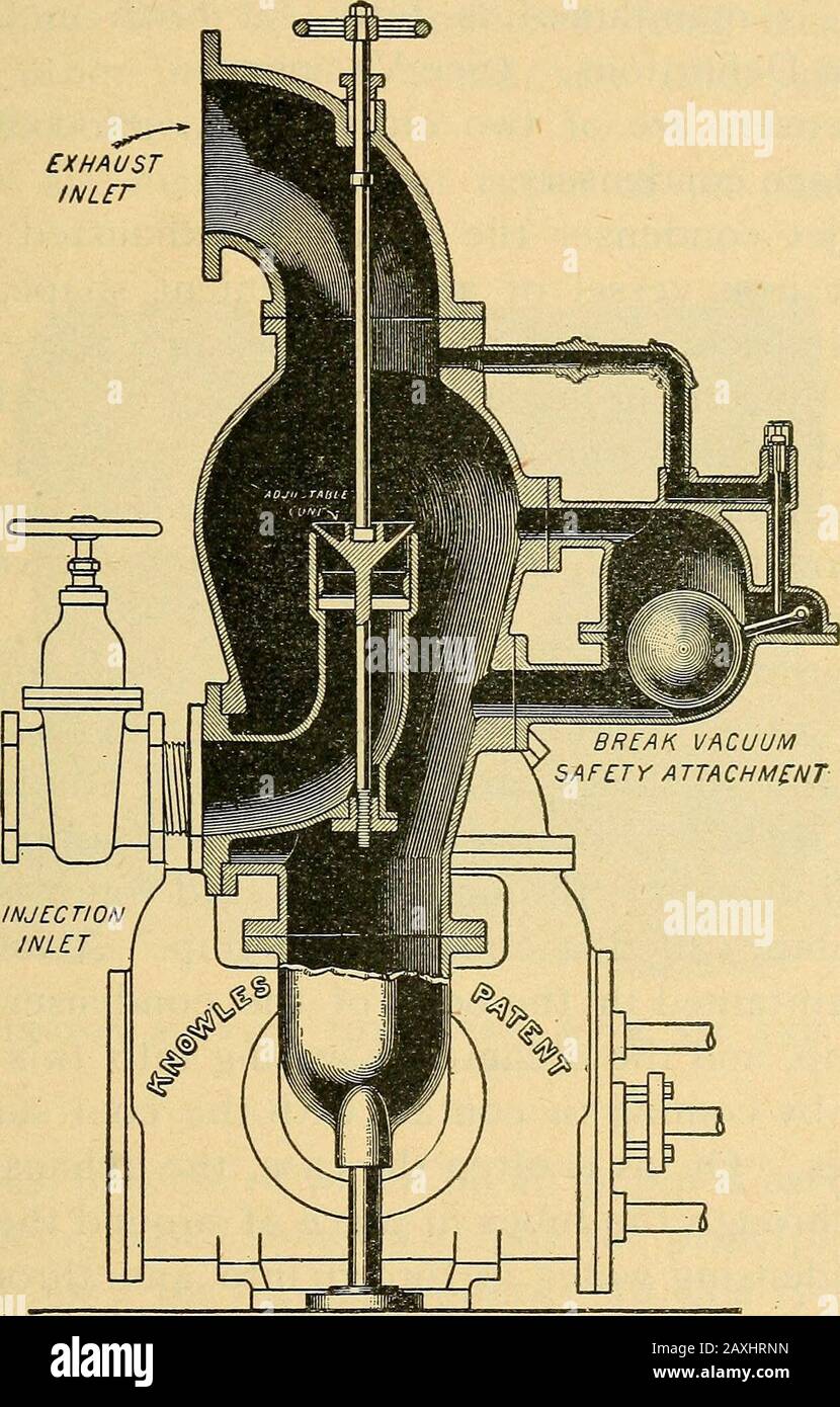 Twentieth century hand-book for steam engineers and electricians, with ...