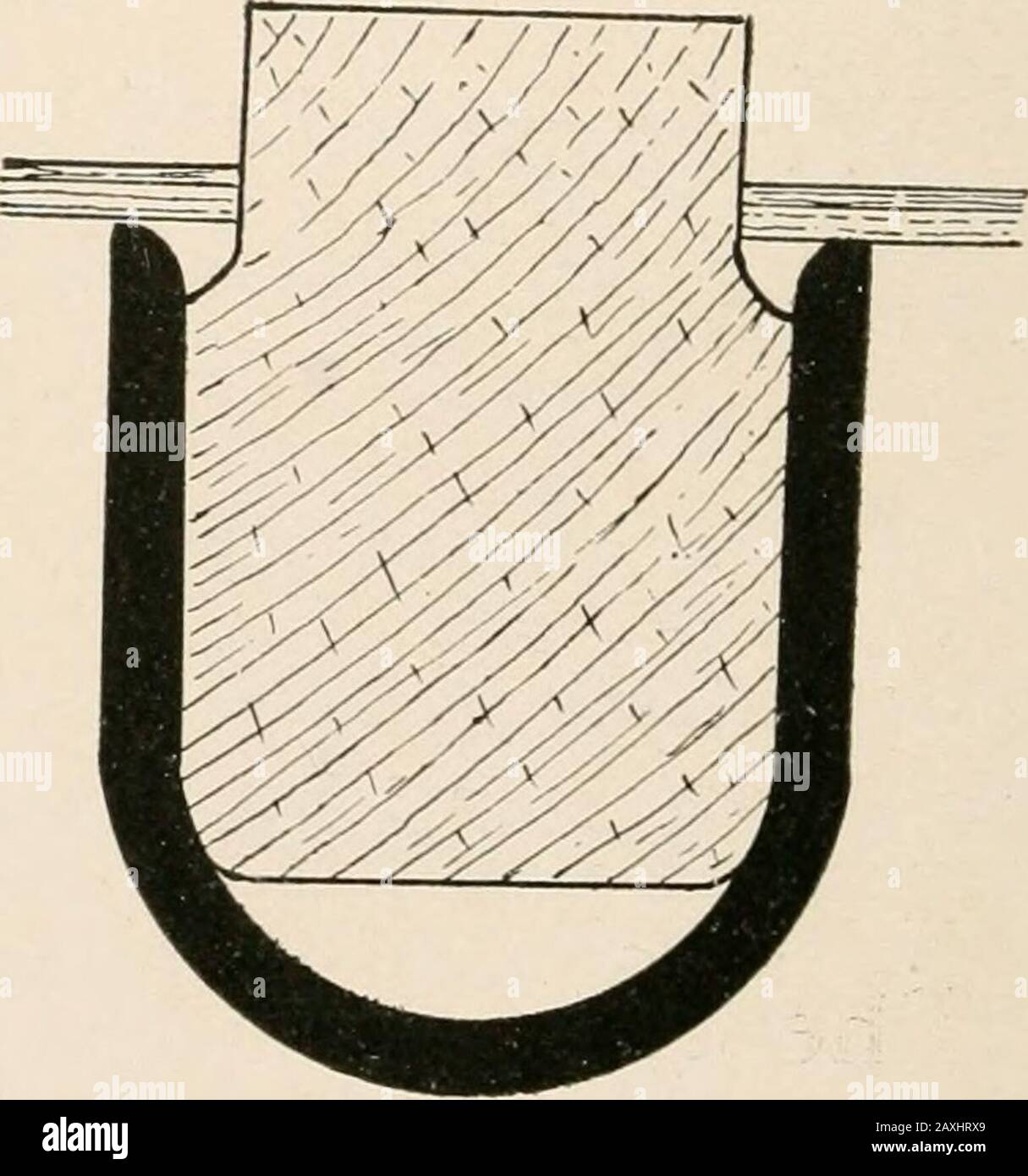 Greenhouses, their construction and equipment . Fig. 42.—U-Bar type of ...