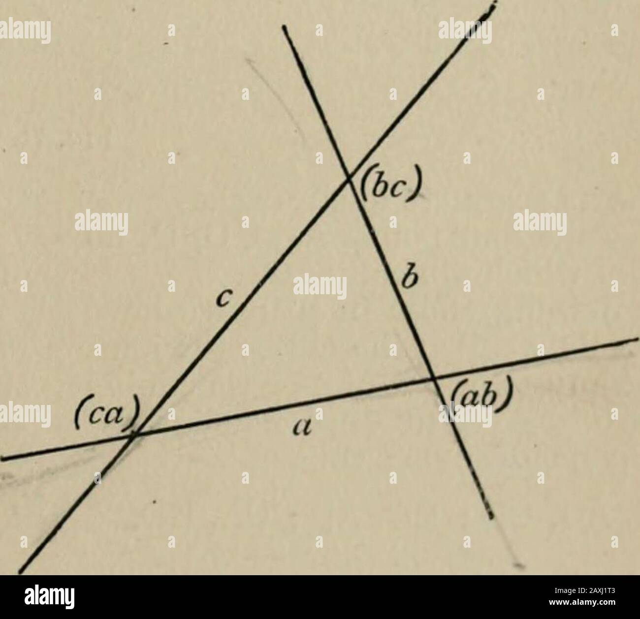 A first course in projective geometry . Fig. (5. We have therefore a ...