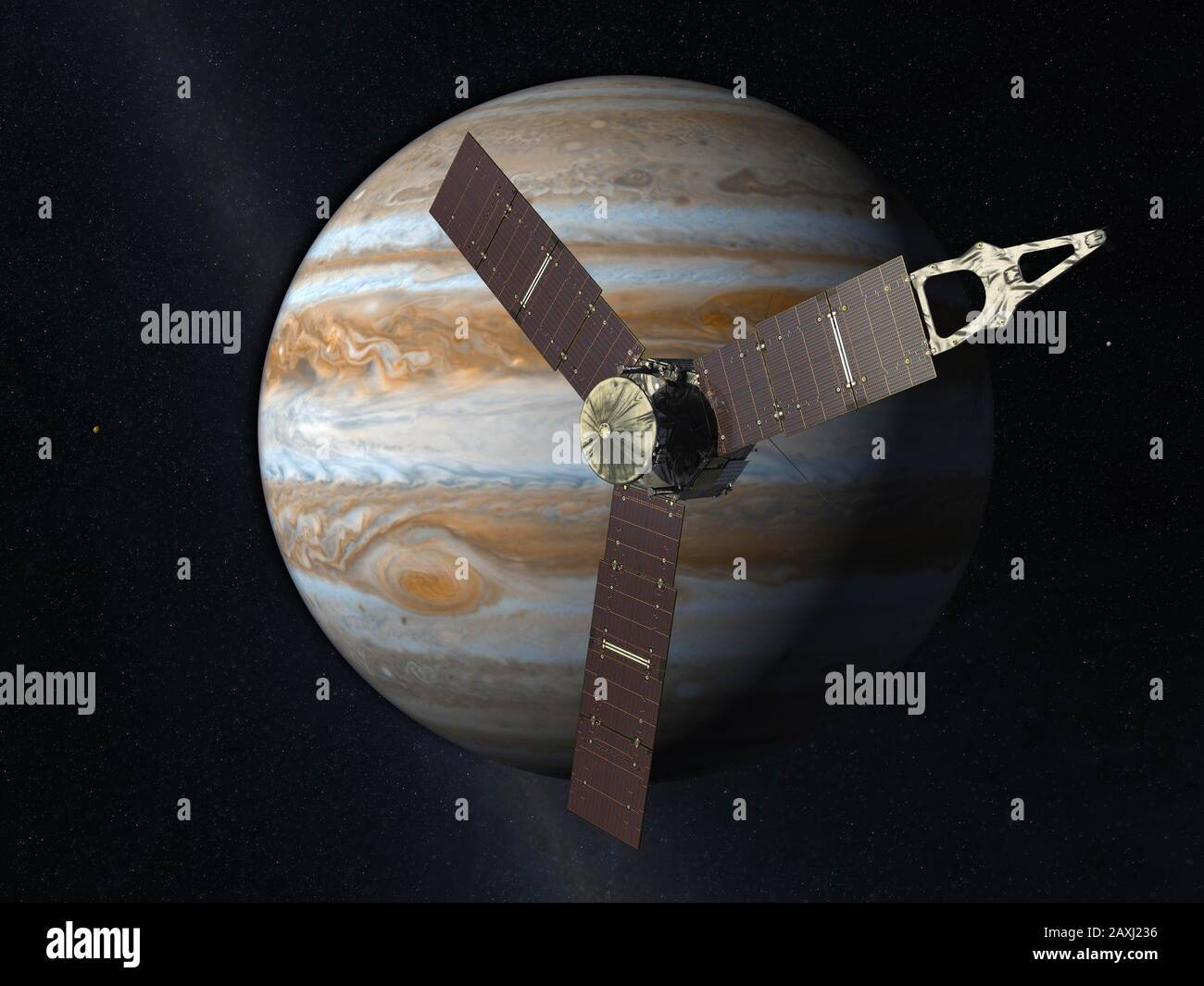 Solar System Of Juno