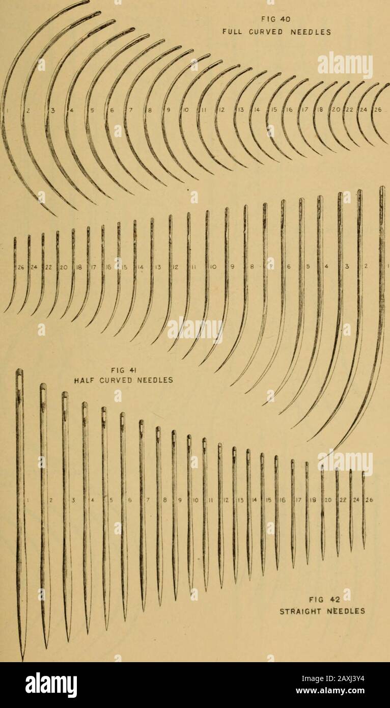 Catalogue of surgeons instruments and medical appliancesElectro ...
