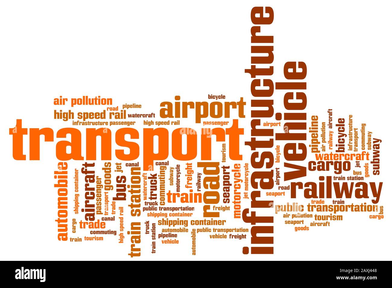 Transport industry issues and concepts word cloud illustration. Word ...