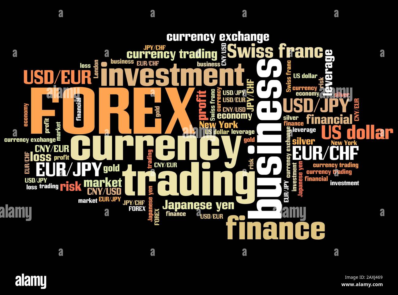 Forex - foreign exchange currency trading word cloud illustration. Tag ...