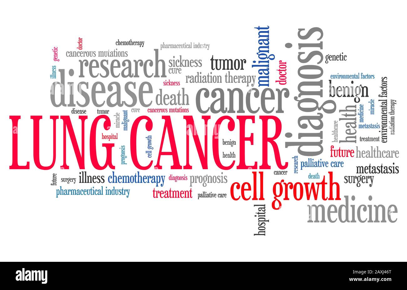 Lung cancer word collage concept. Serious illness treatment Stock Photo ...