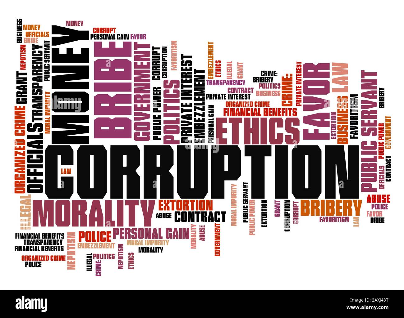Corruption crime issues and concepts tag cloud illustration. Word cloud ...