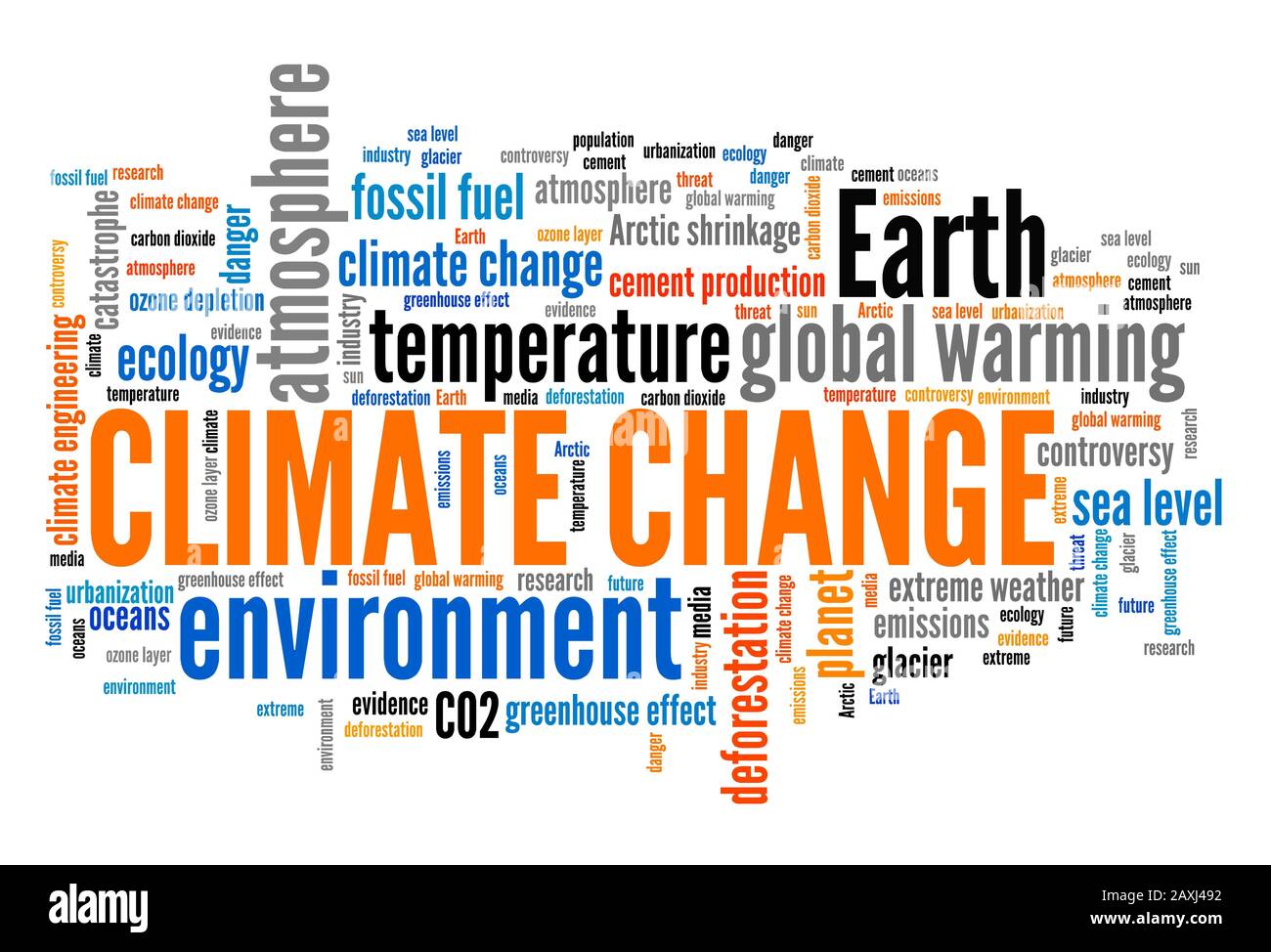 Climate change word cloud. Environment and global warming issues Stock ...