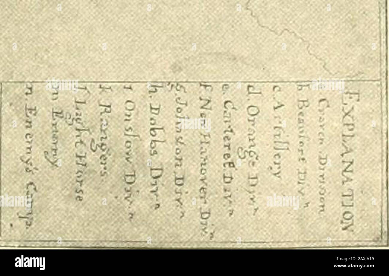 Governor William Tryon, and his administration in the province of North ...