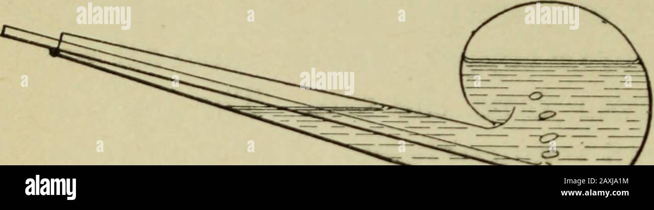 Hydrochloric acid beaker hi-res stock photography and images - Alamy