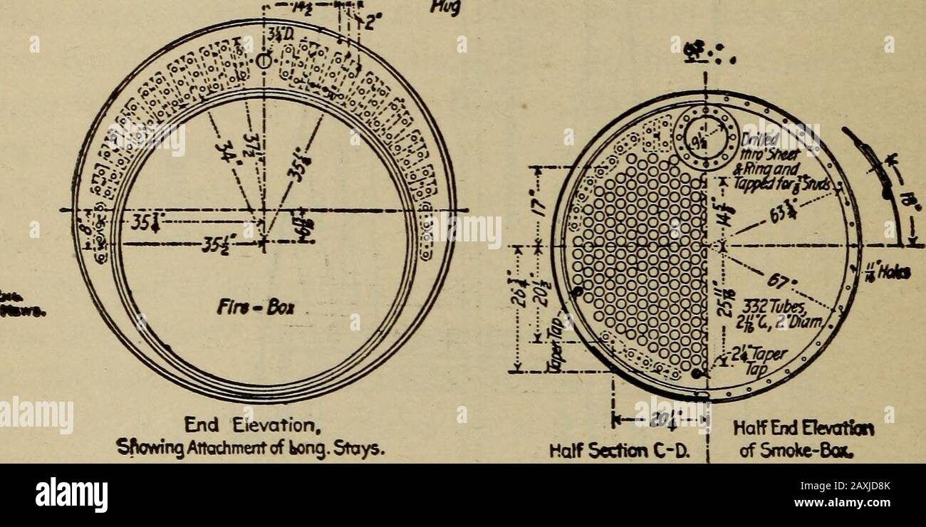 Stay bolts hi-res stock photography and images - Alamy