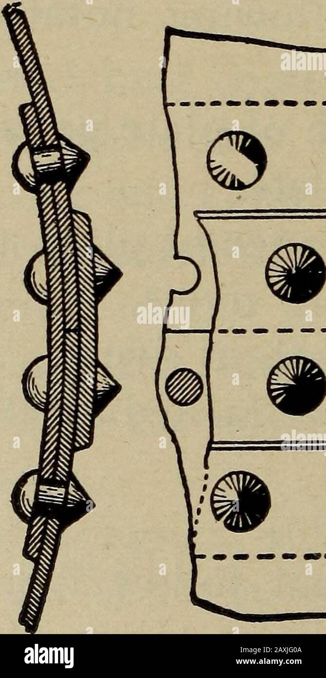 Rivet pitch hi-res stock photography and images - Alamy