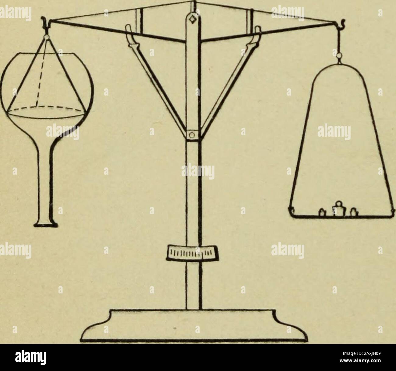 Chemical lecture experiments . inverted under the bucketswill cause the ...