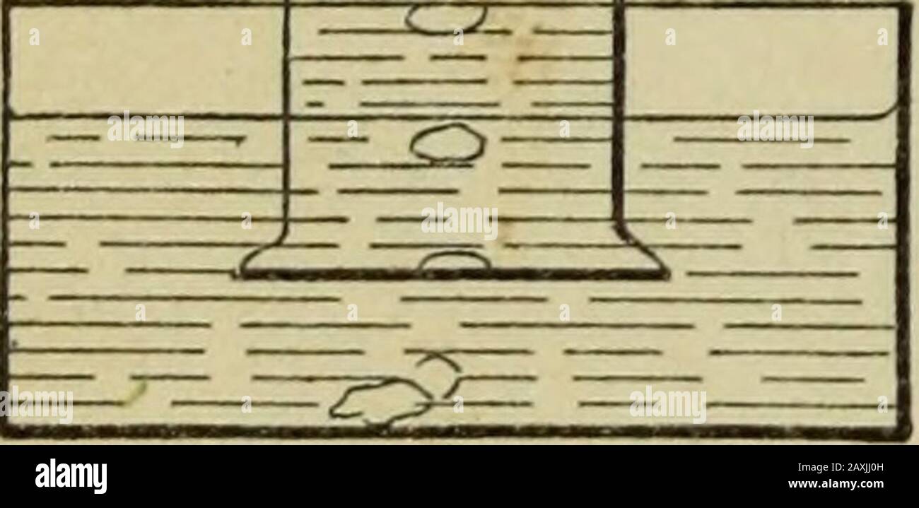 Sodium metal being cut hi-res stock photography and images - Alamy