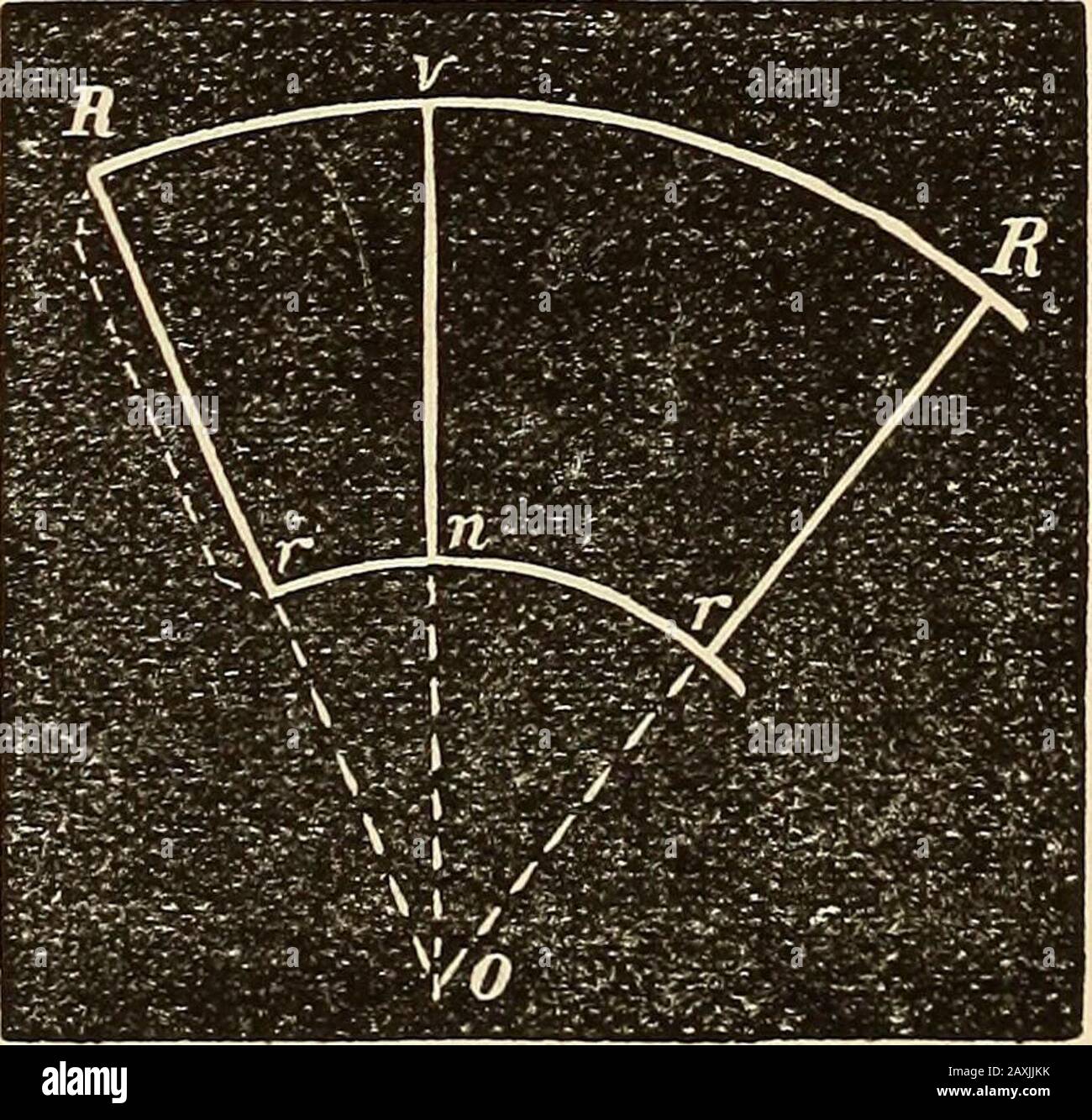 Pitch side tables hi-res stock photography and images - Alamy