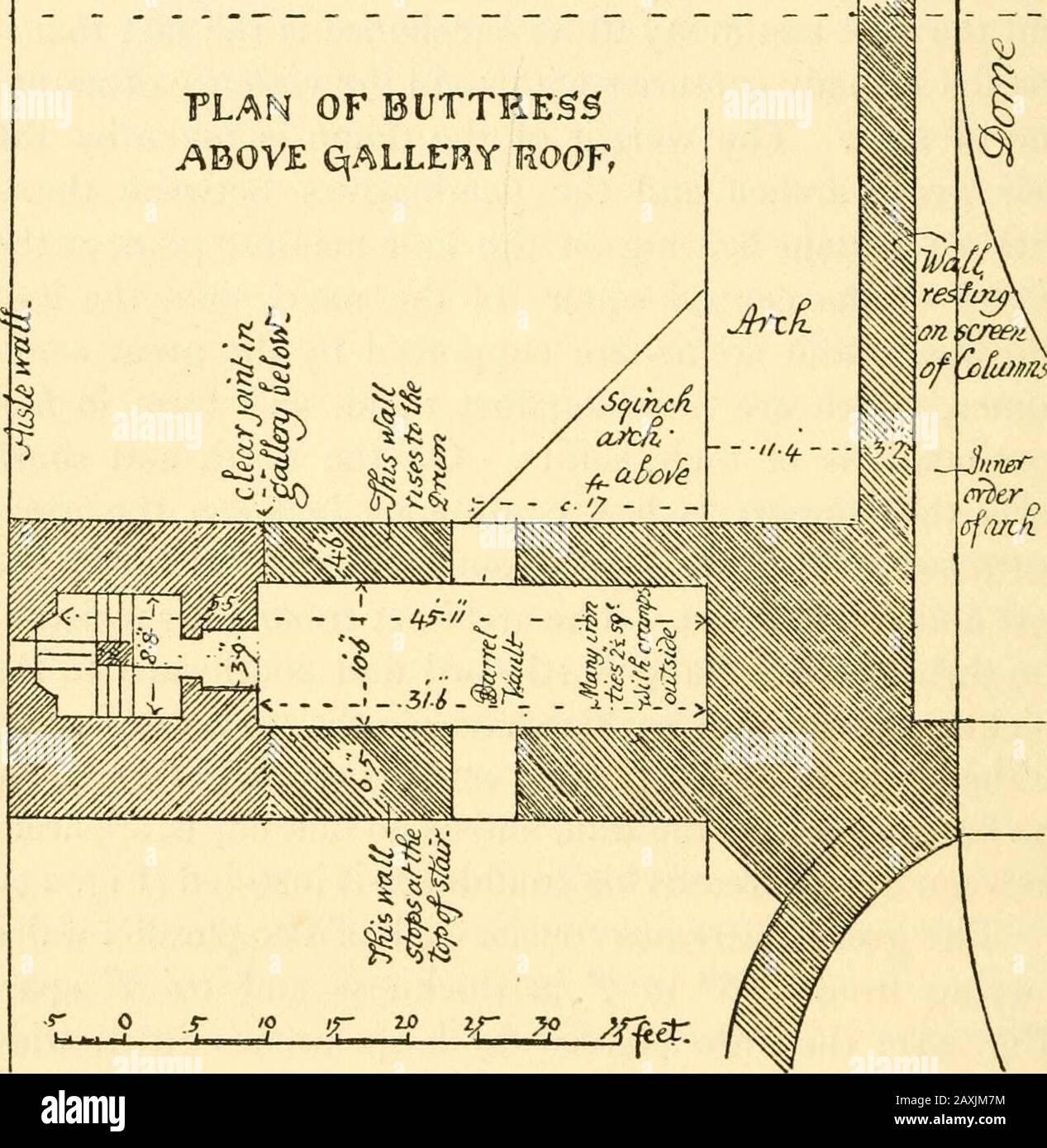 Buttress Romanesque Diagram